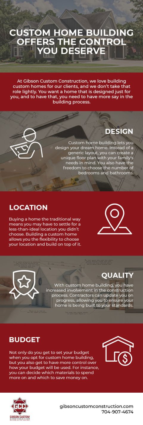 Custom Home Building Offers the Control You Deserve [infographic ...